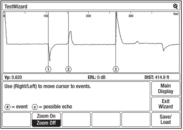 Рефлектометр CableScout TV220 цена, купить в СвязьКомплект