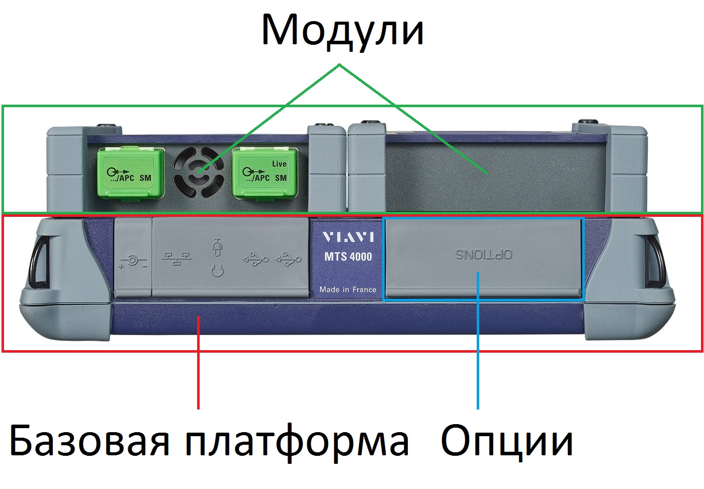 VIAVI T-BERD/MTS-4000 V2 - универсальная измерительная платформа (2 ...